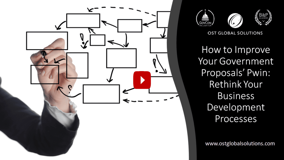 Improving Your Government Proposals' Pwin Part 3: Rethink Your BD ...