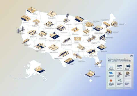 Finding Government Contracts in the $1.2 Trillion Federal ...